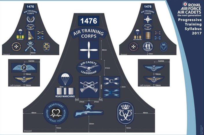Syllabus – 1476 (Rayleigh) Squadron Air Cadets